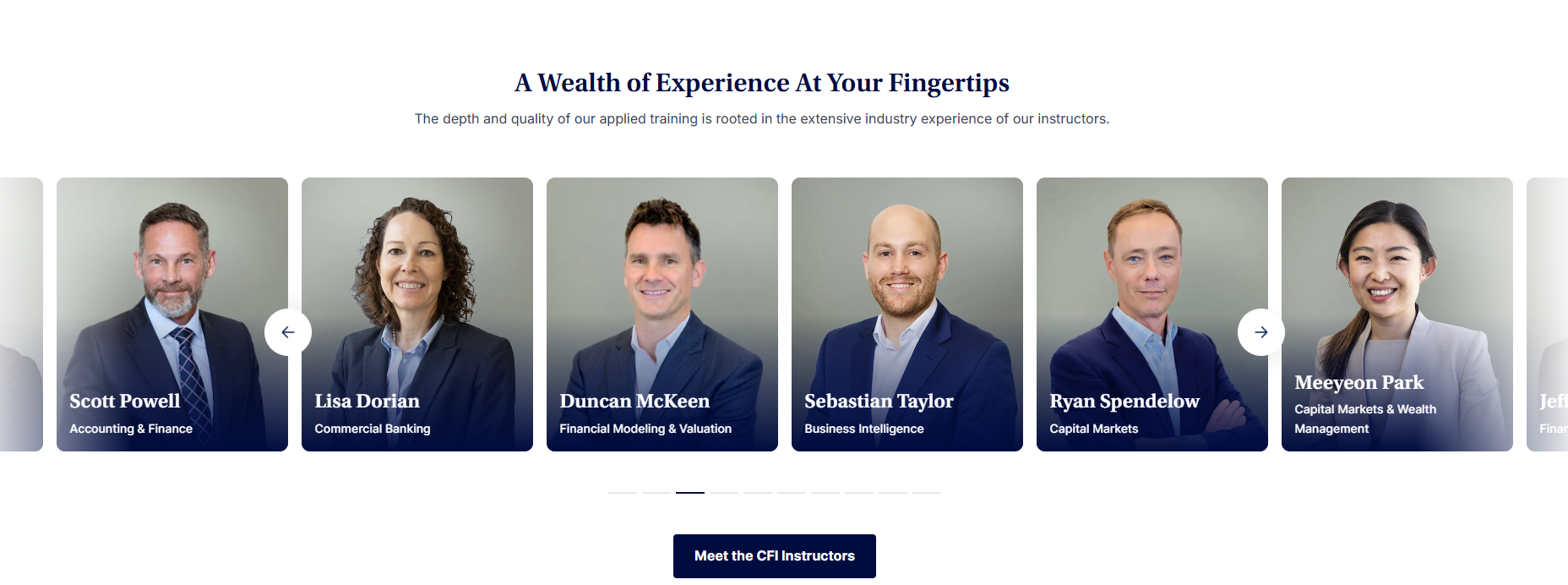CFI Reviews (2026) Is Corporate Finance Institute Worth It?